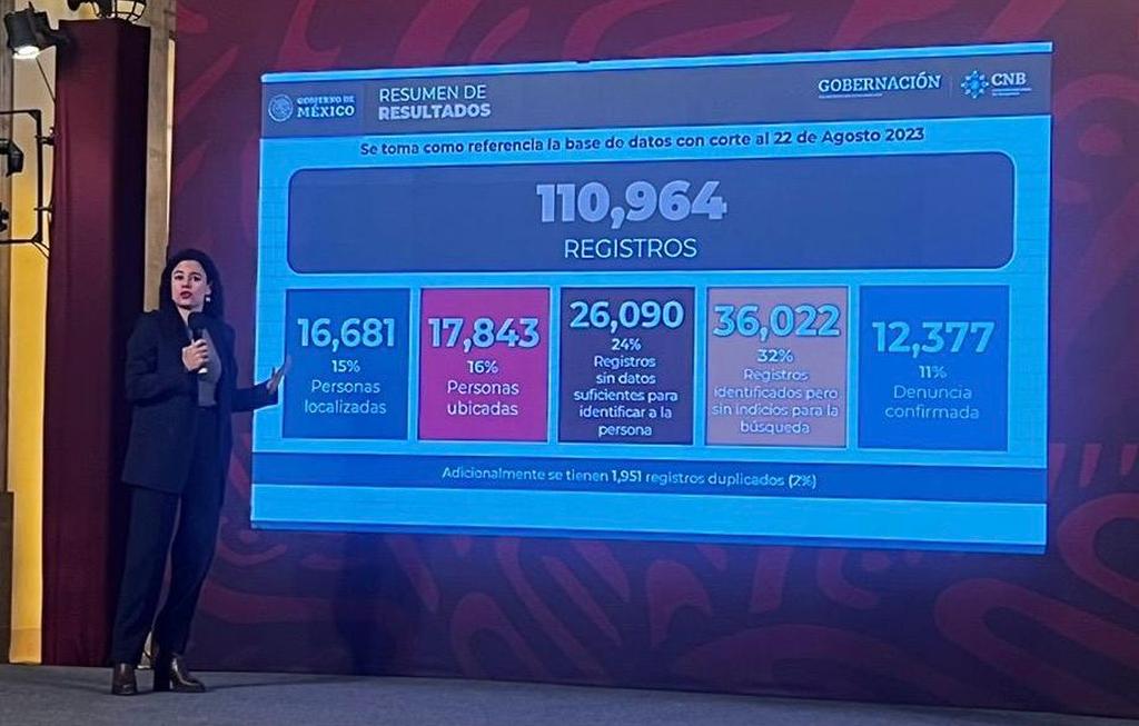 Se manipuló la información sobre desaparecidos: SEGOB | Notisistema