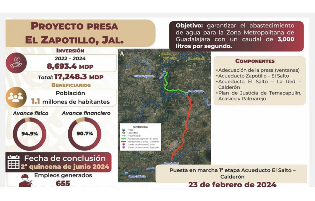 El Zapotillo funcionará al cien por ciento a finales de julio: Gómez ...