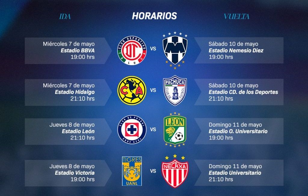 La Liga MX anuncia los horarios para la primera ronda de la Liguilla | Notisistema